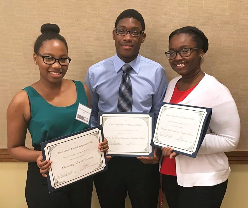 Suretox Image Gallery – SURE Tox