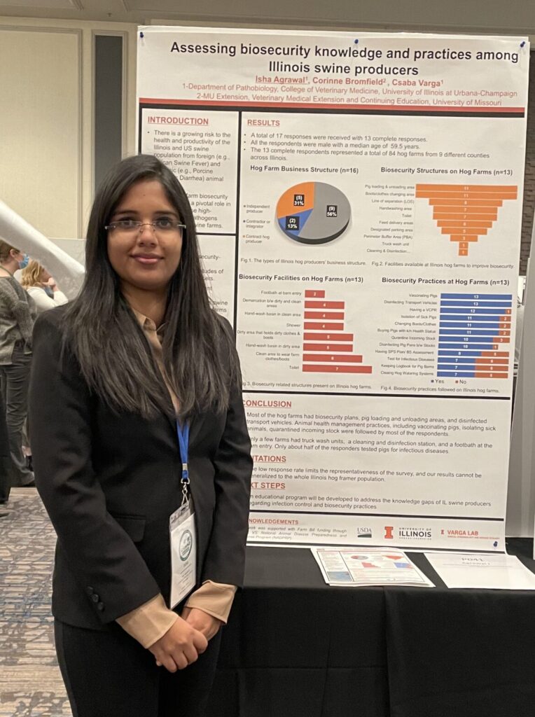 Conferences – Varga Lab