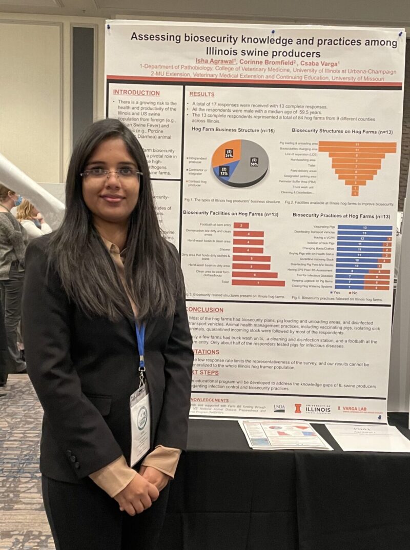 Conferences – Varga Lab