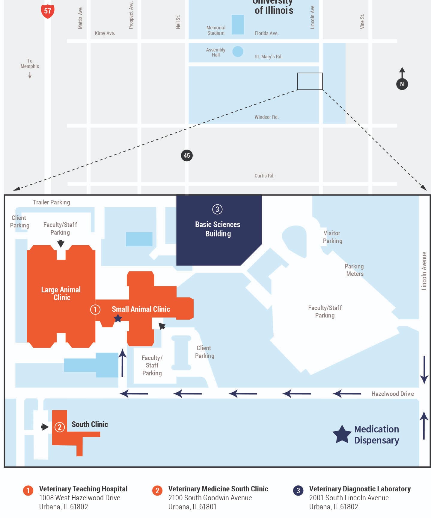 Veterinary Pharmacy Rotations - Veterinary Medicine at Illinois